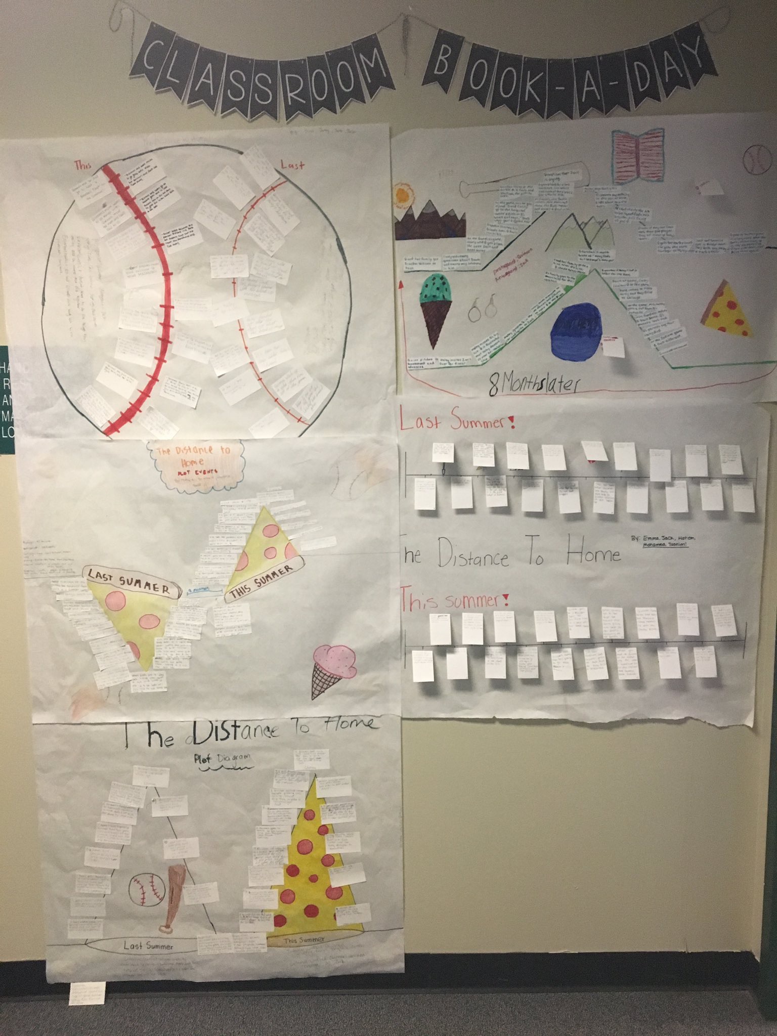 Using The Distance to Home in the Classroom - Jenn Bishop